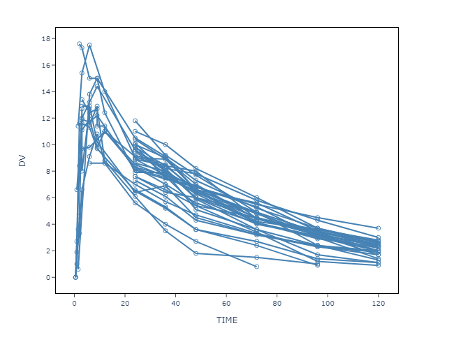模型数据相关 API — Maspectra 用户文档 (v2.1)
